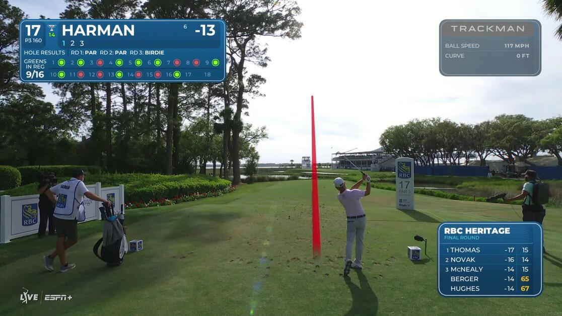 Brian Harman | Round 4 | 17th hole | Shot 1 | 2025 RBC Heritage