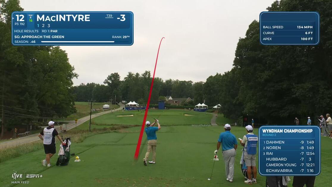 Robert MacIntyre | Round 2 | 12th hole | Shot 1 | 2025 Wyndham