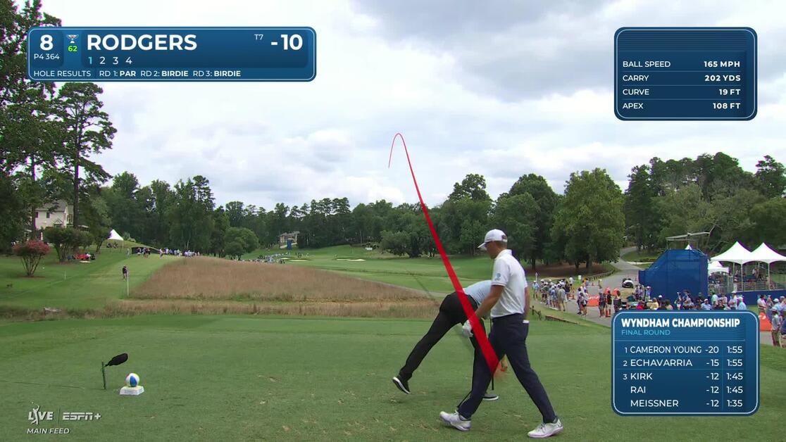Patrick Rodgers | Round 4 | 8th hole | Shot 1 | 2025 Wyndham