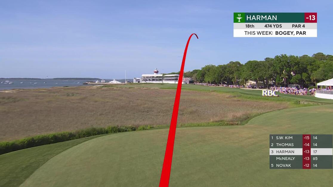 Brian Harman | Round 3 | 18th hole | Shot 1 | 2025 RBC Heritage