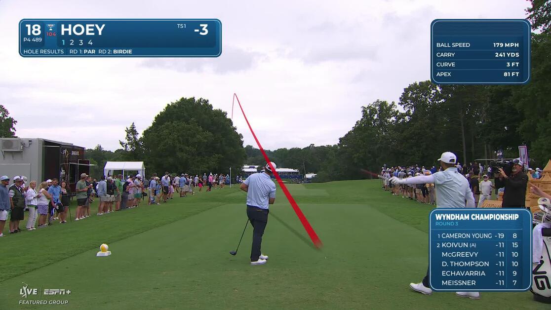 Rico Hoey | Round 3 | 18th hole | Shot 1 | 2025 Wyndham