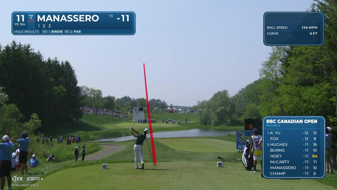 Matteo Manassero | Round 3 | 11th hole | Shot 1 | 2025 RBC Canadian