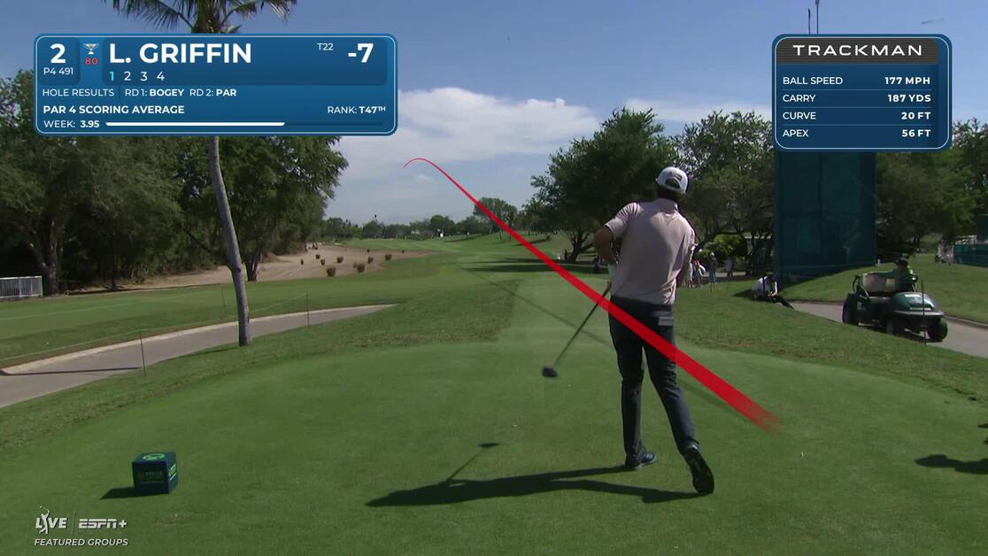 Lanto Griffin | Round 3 | 2nd hole | Shot 1 | 2025 Mexico Open