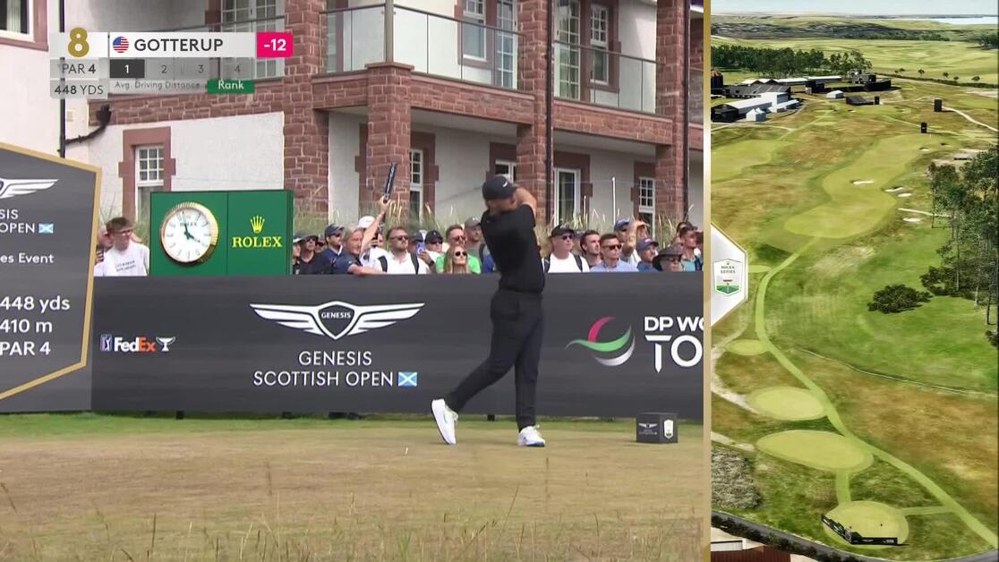 Chris Gotterup | Round 4 | 8th hole | Shot 1 | 2025 Genesis Scottish Open