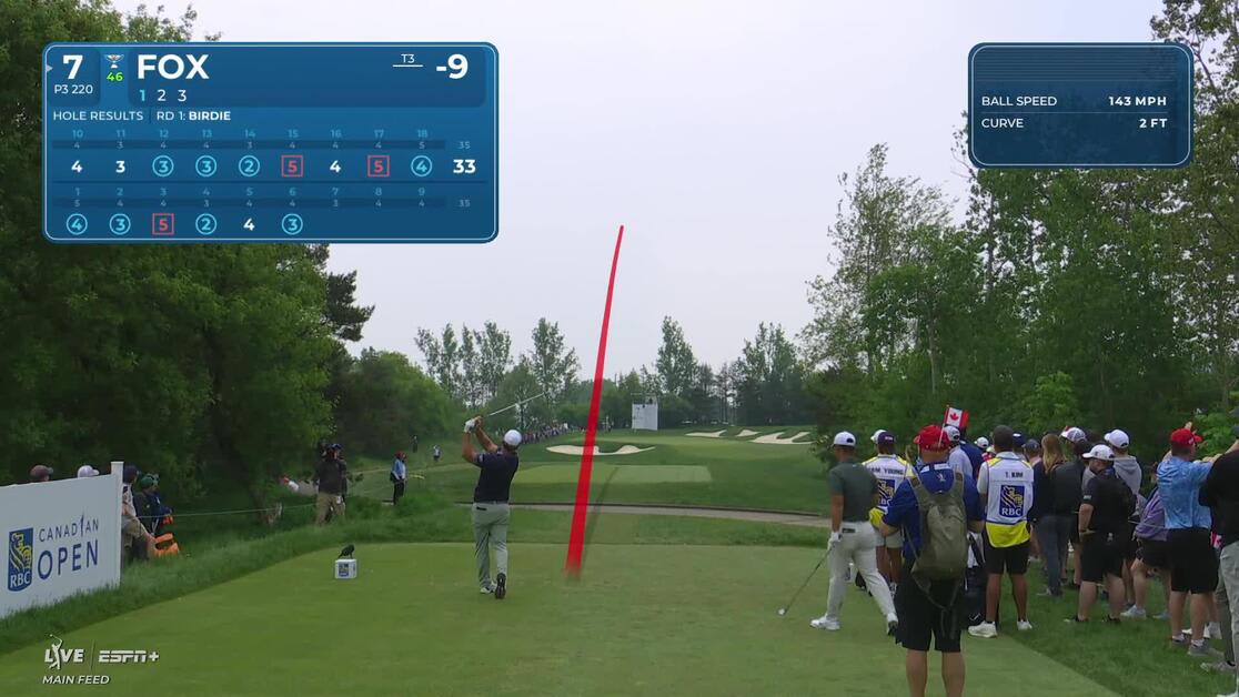 Ryan Fox | Round 2 | 7th hole | Shot 1 | 2025 RBC Canadian