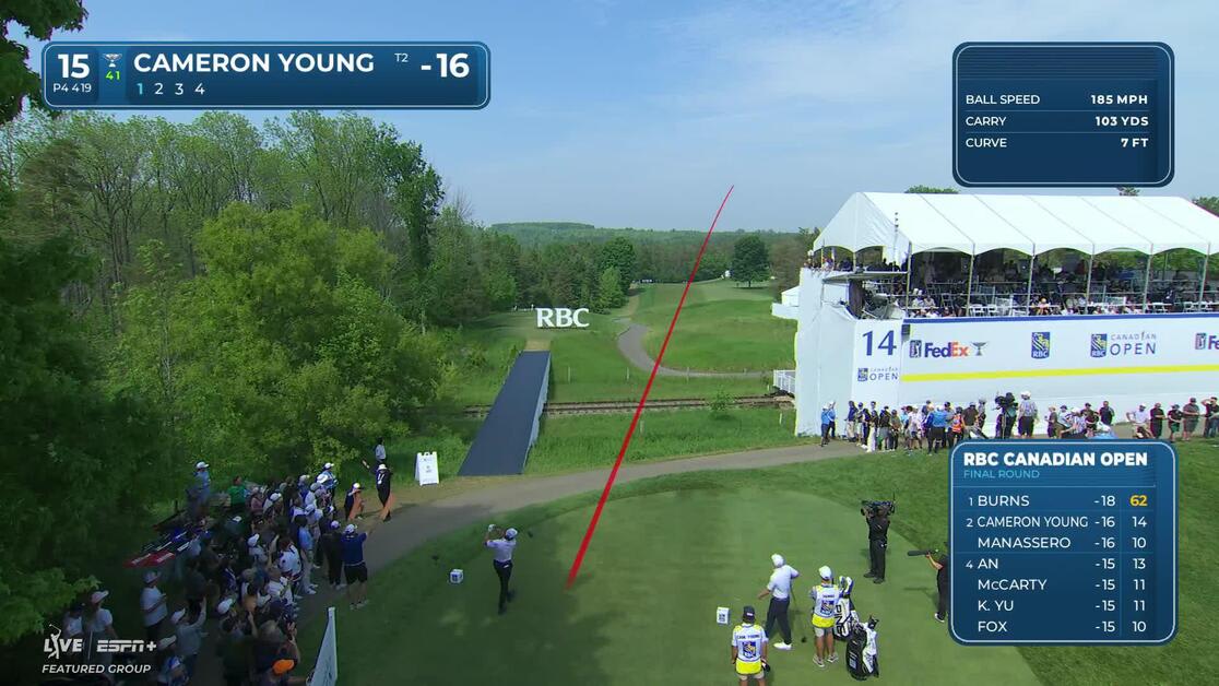 Cameron Young | Round 4 | 15th hole | Shot 1 | 2025 RBC Canadian