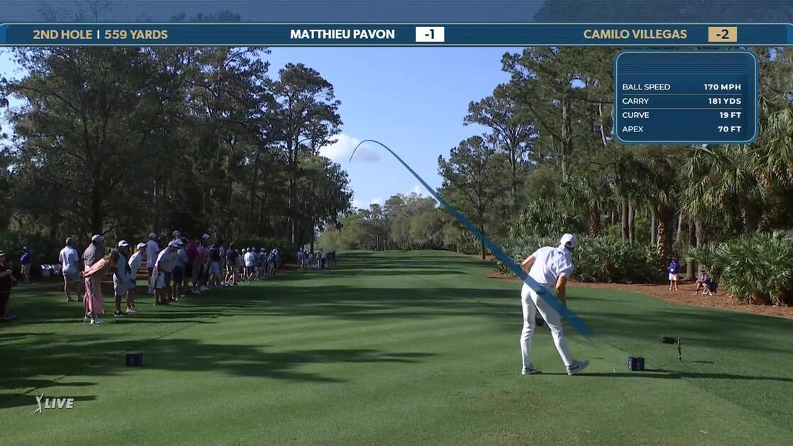 Camilo Villegas | Round 3 | 2nd hole | Shot 1 | 2025 THE PLAYERS