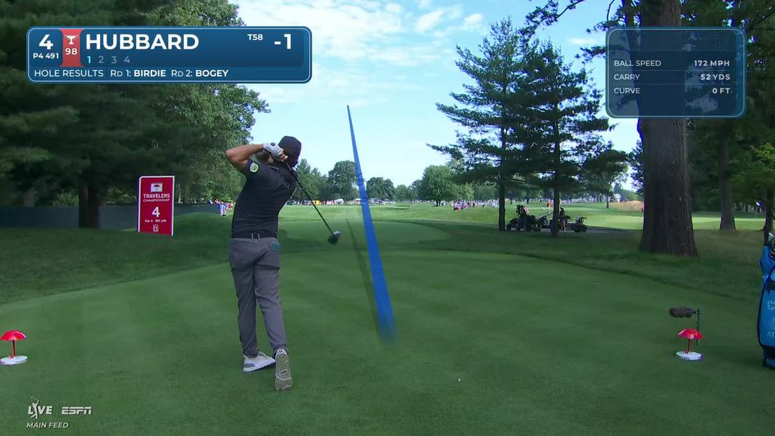 Mark Hubbard | Round 3 | 4th hole | Shot 1 | 2026 Travelers