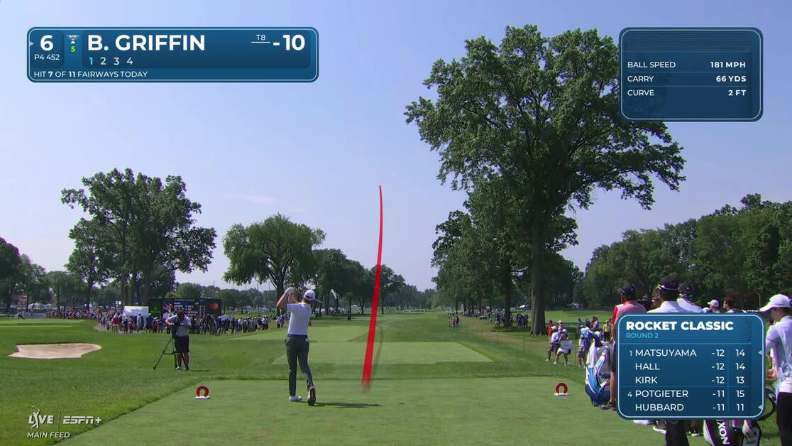 Ben Griffin | Round 2 | 6th hole | Shot 1 | 2025 Rocket Classic