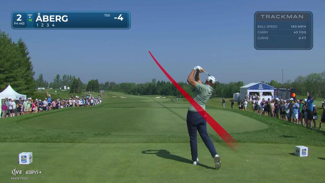 Ludvig Åberg | Round 3 | 2nd hole | Shot 1 | 2025 RBC Canadian