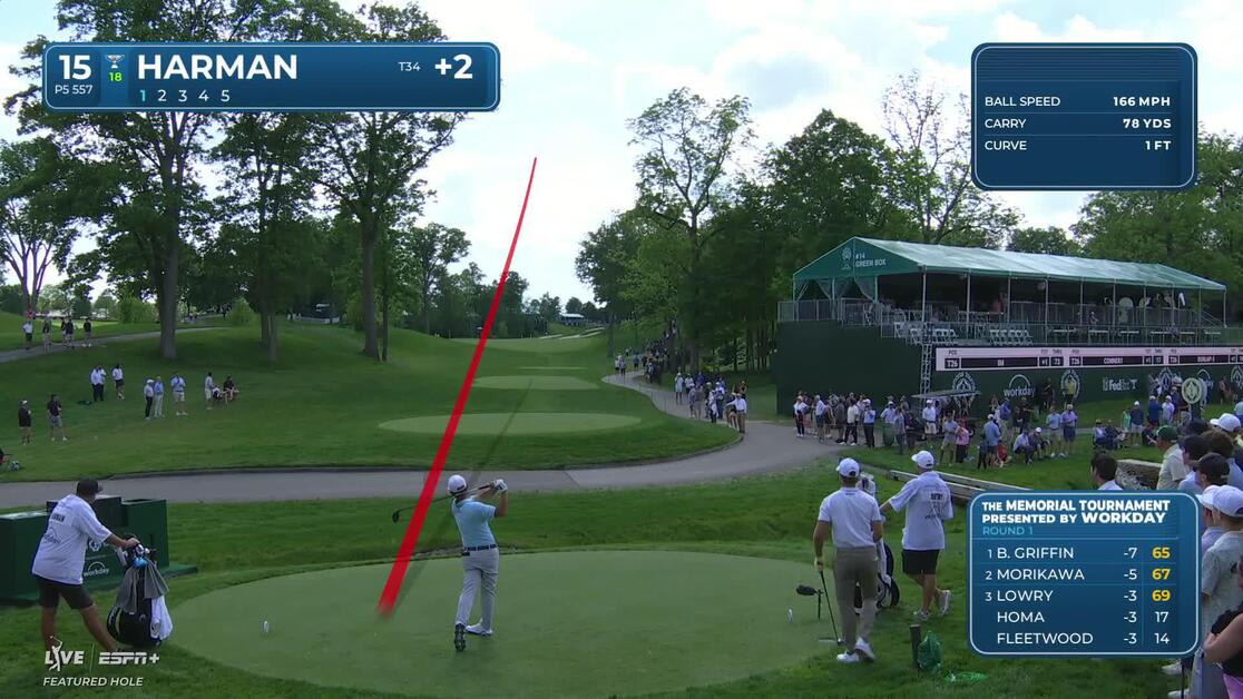 Brian Harman | Round 1 | 15th hole | Shot 1 | 2025 the Memorial