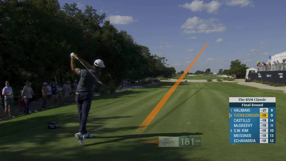 Michael Thorbjornsen | Round 4 | 10th hole | Shot 1 | 2025 The RSM Classic