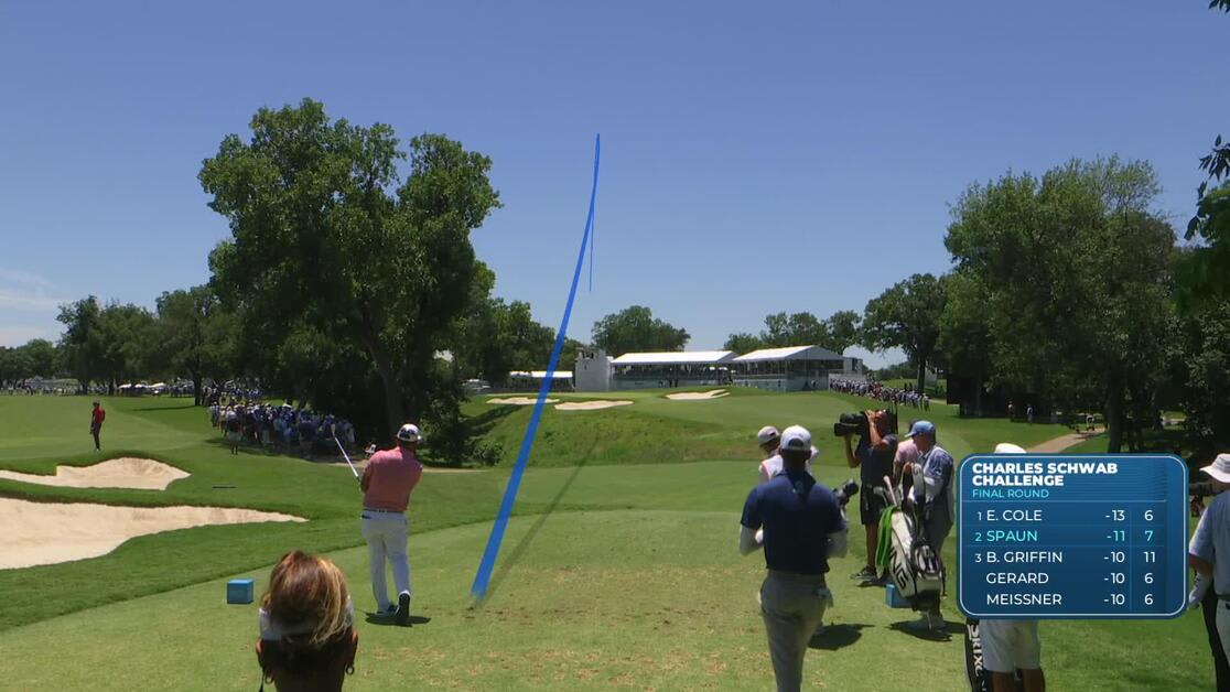 J.J. Spaun hits tee shot to 5 feet, sets up birdie on No. 8 at Charles ...