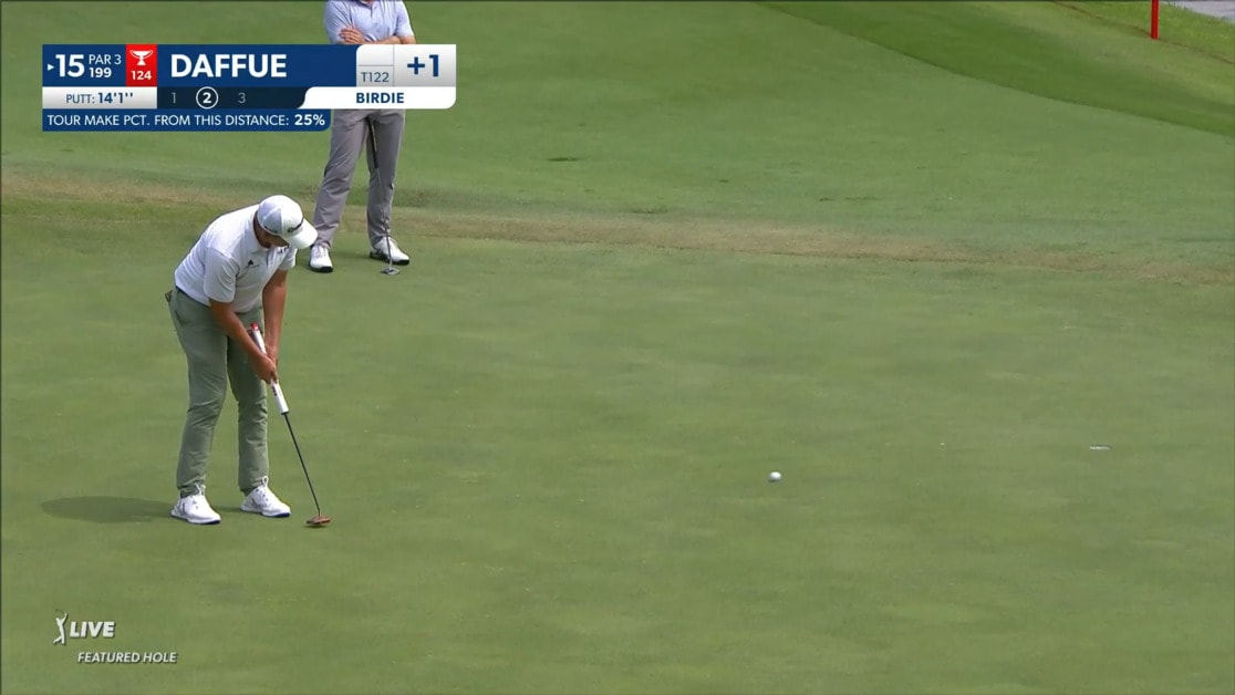 MJ Daffue drops in 14-foot putt for birdie at AT&T Byron Nelson