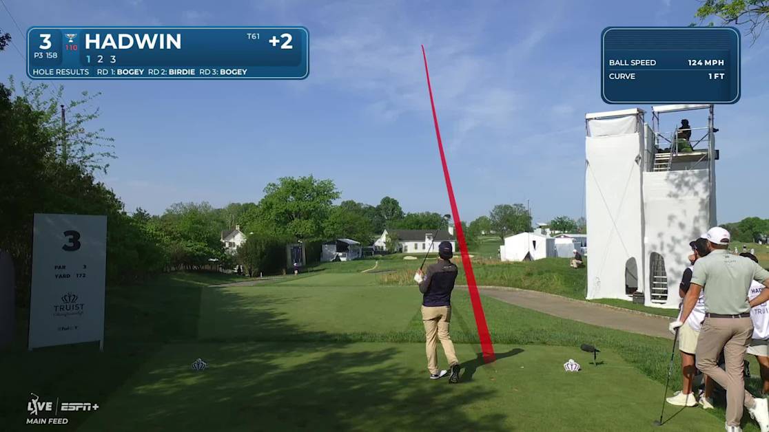 Adam Hadwin nearly aces No. 3 at Truist Championship