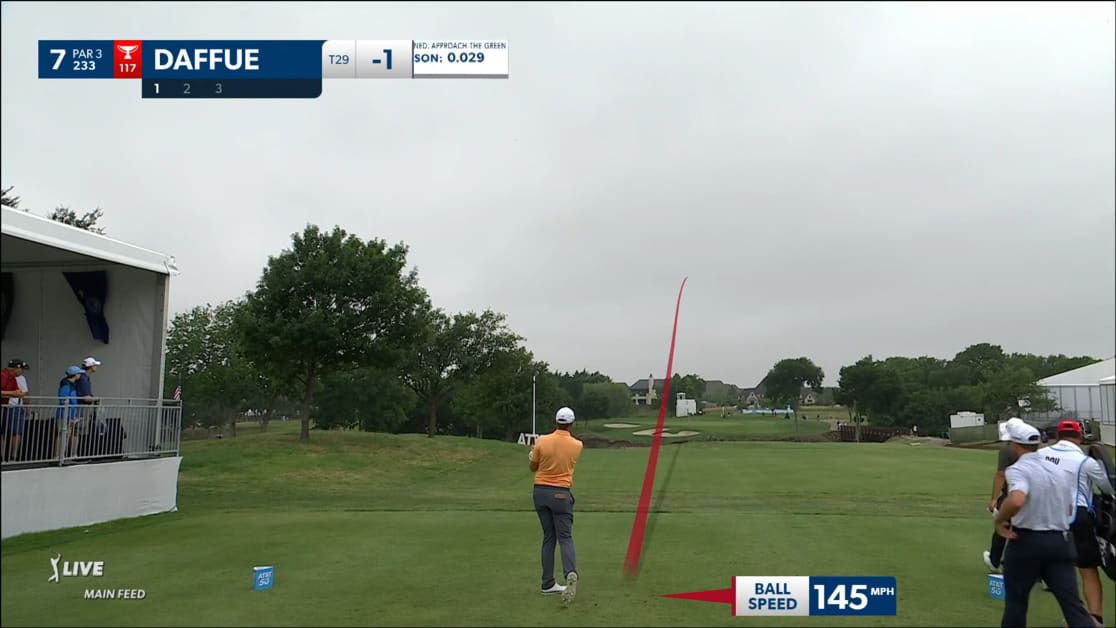 MJ Daffue dials in tee shot to set up birdie at AT&T Byron Nelson