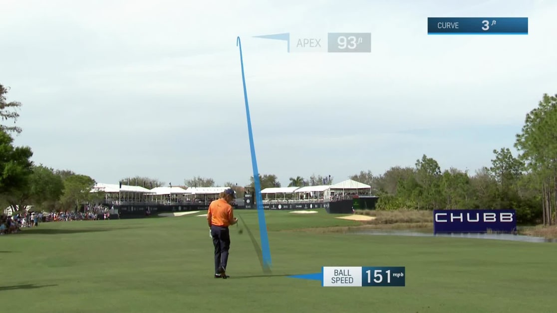 Miguel Angel Jiménez makes birdie on No. 18 at Chubb Classic