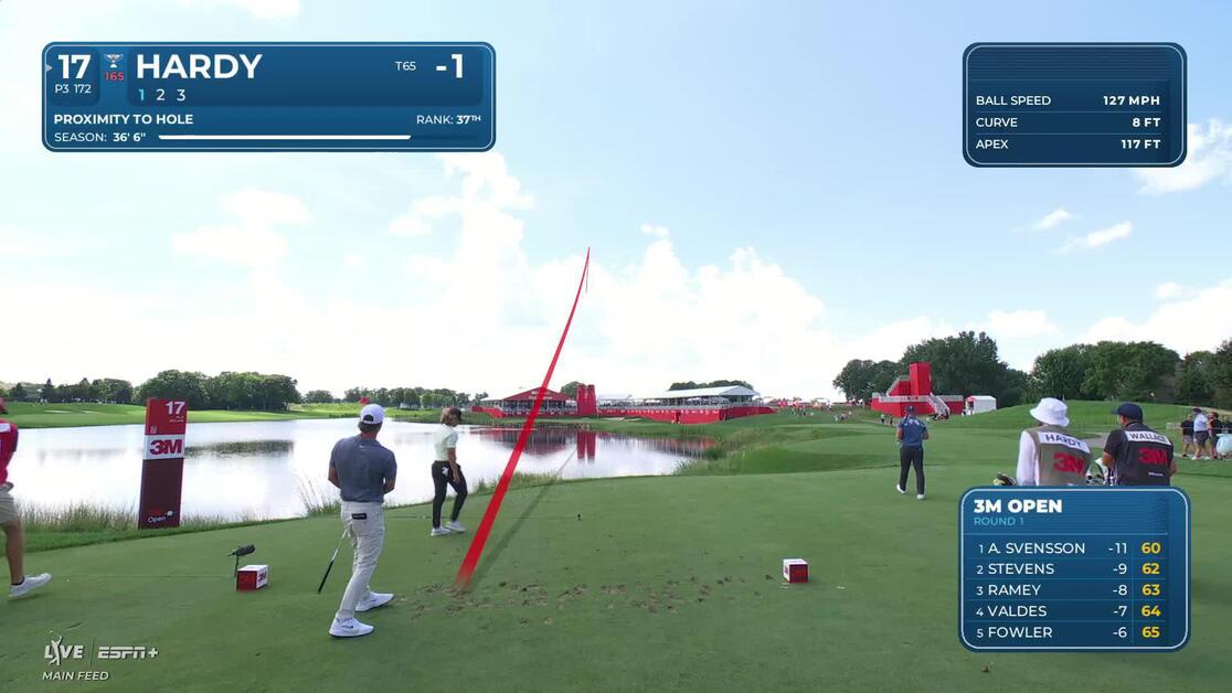 Nick Hardy nearly aces No. 17 at 3M Open