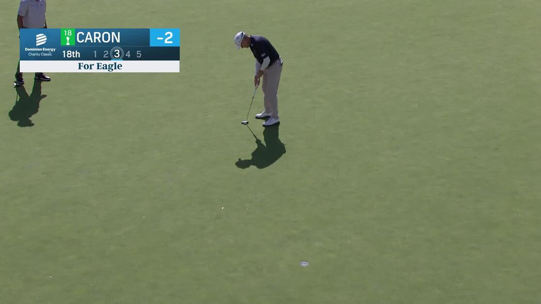 Jason Caron makes eagle putt on No. 18 at Dominion Energy Charity Classic