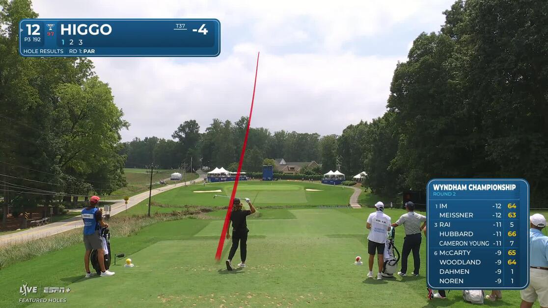 Garrick Higgo makes birdie on No. 12 at Wyndham