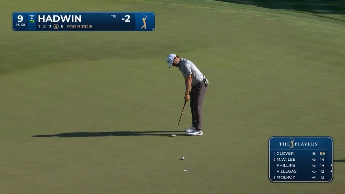 Adam Hadwin makes birdie at THE PLAYERS