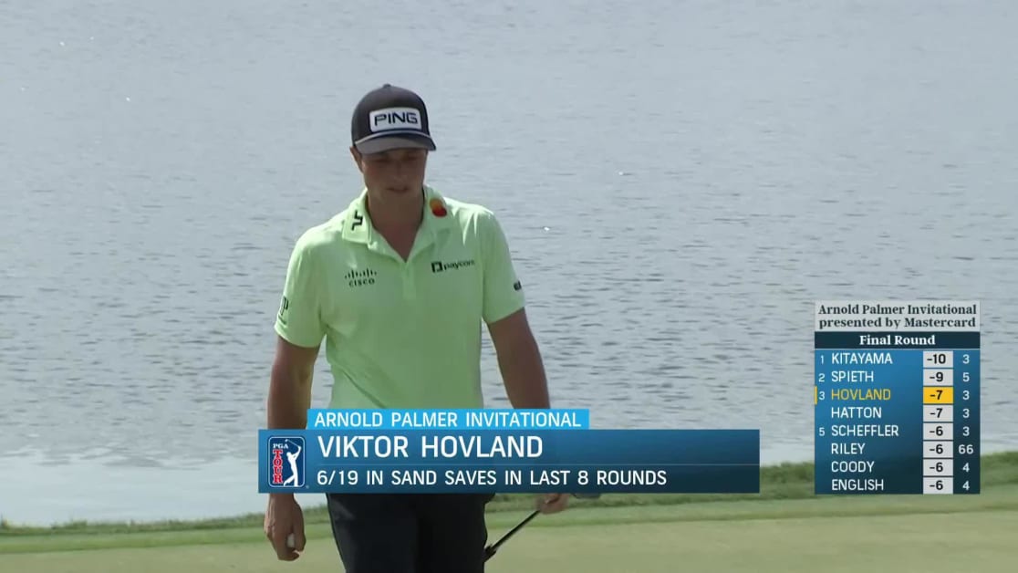 Viktor Hovland saves par with putt from fringe Arnold Palmer