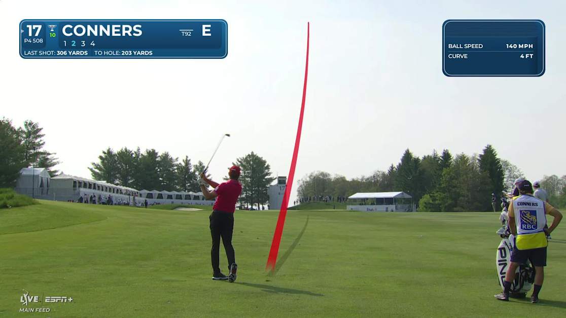 Corey Conners sinks a 21-foot birdie putt on No. 17 at RBC Canadian