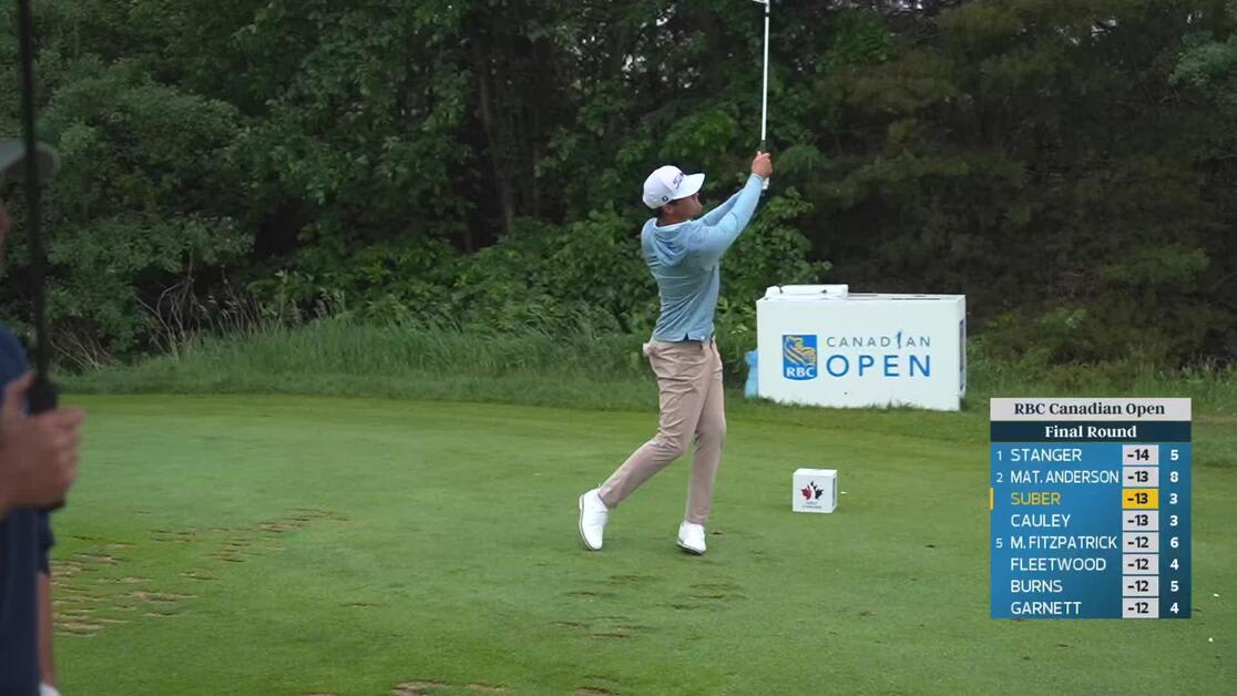 Jackson Suber hits tee shot to 8 feet, sets up birdie on No. 4 at RBC ...