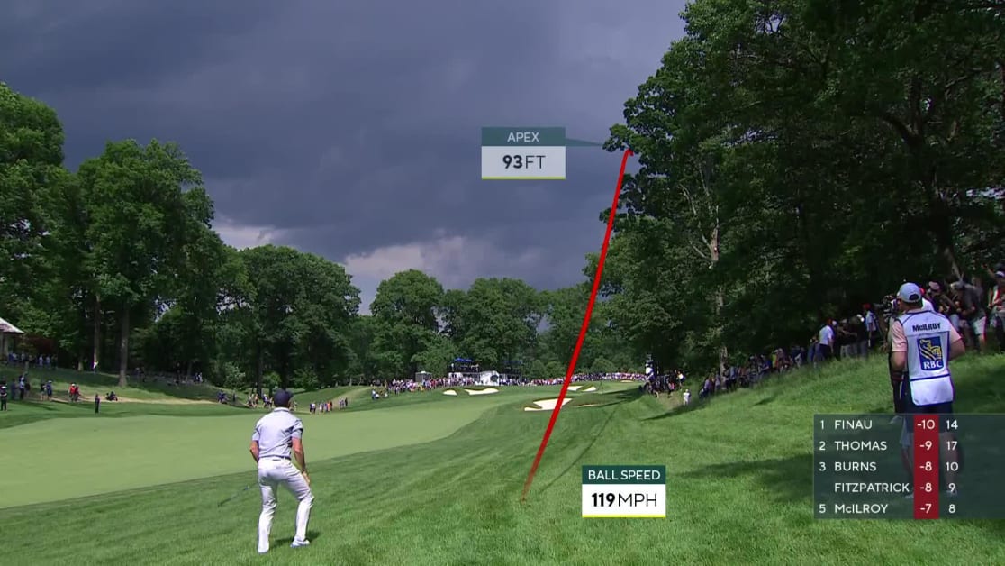 Rory McIlroy squeezes second through trees and birdies at RBC Canadian