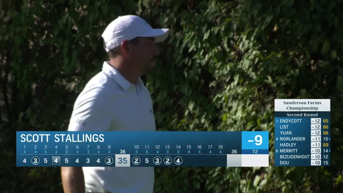 Scott Stallings chips it close to set up birdie at Sanderson Farms