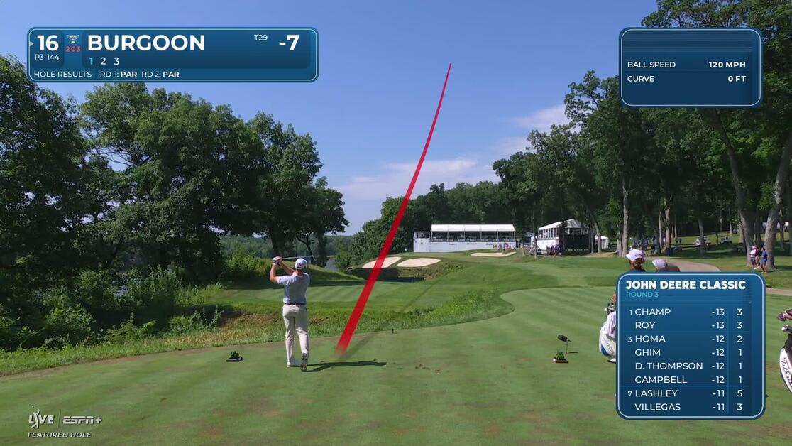 Bronson Burgoon drains a 38-foot birdie putt at John Deere