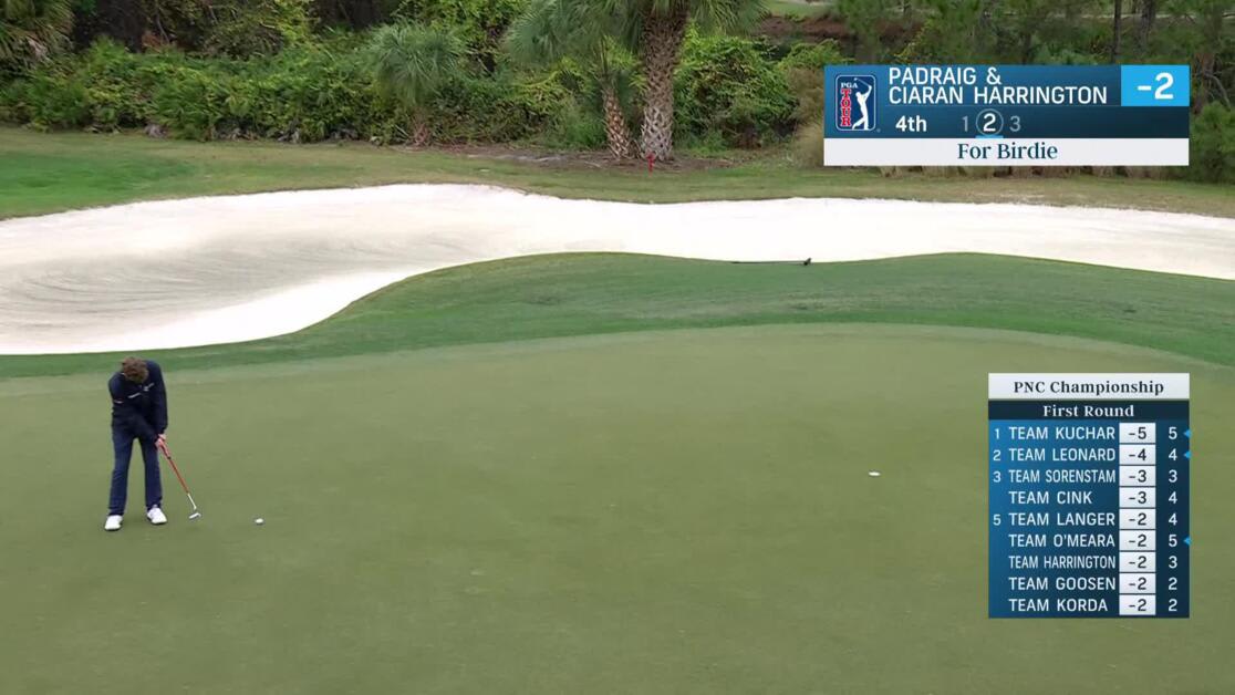 Ciaran Harrington sinks putt for birdie at PNC Championship