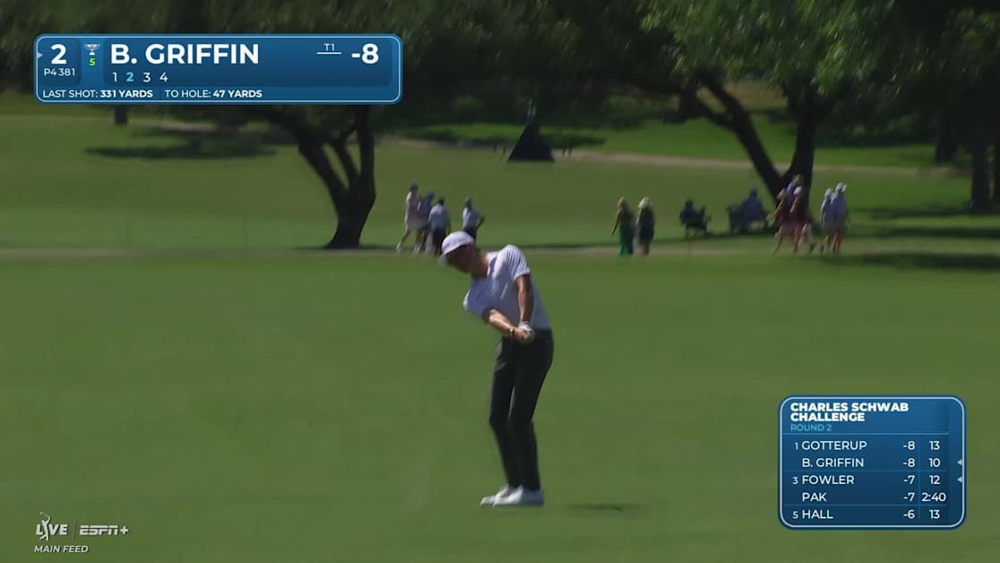 Ben Griffin continues hot Friday with another birdie at Charles Schwab