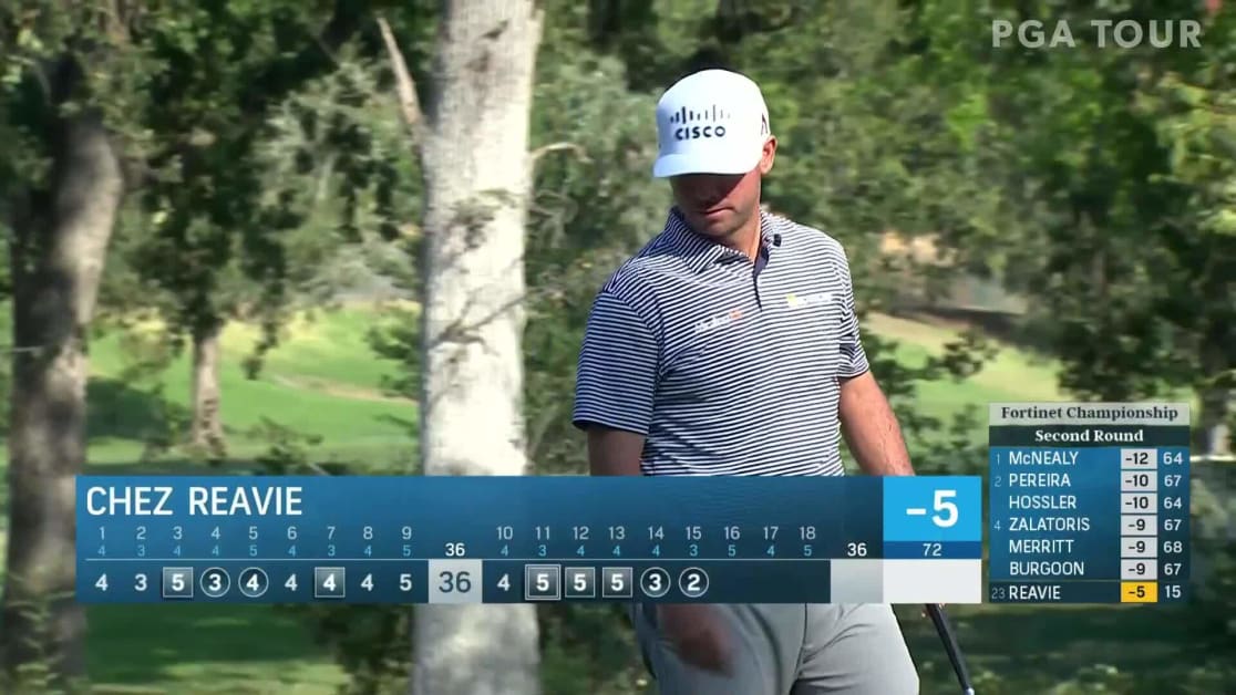 Chez Reavie curls in 18-foot birdie putt at Fortinet Championship