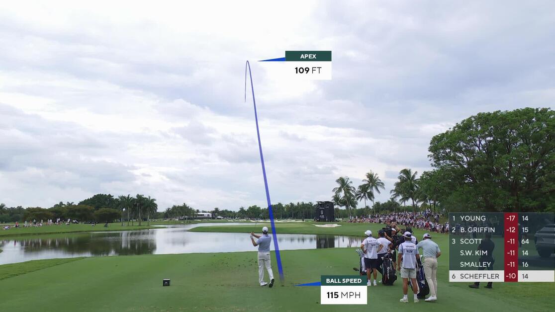 Scottie Scheffler sinks 19-foot putt for birdie on No. 15 at Cadillac