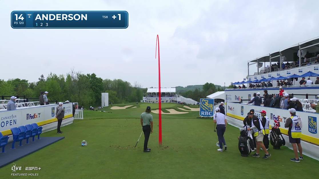 Matthew Anderson makes birdie on No. 14 at RBC Canadian