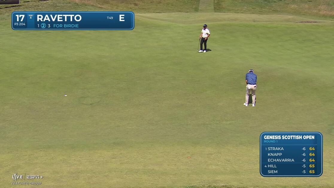 David Ravetto sinks a 25-foot birdie putt on No. 17 at Genesis Scottish ...