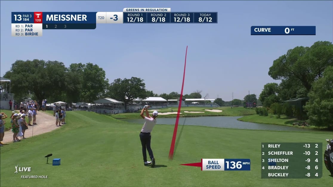 Mac Meissner dials in tee shot to set up birdie at Charles Schwab