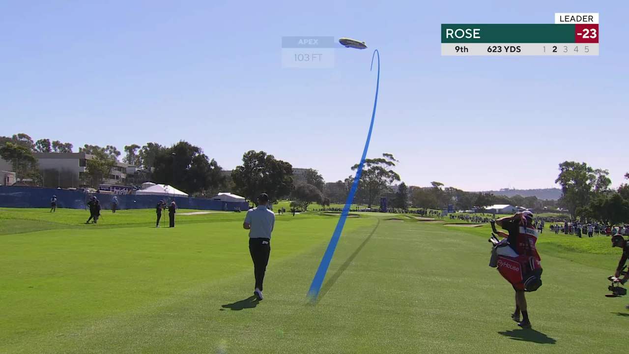 Fantasy & Betting - PGA TOUR