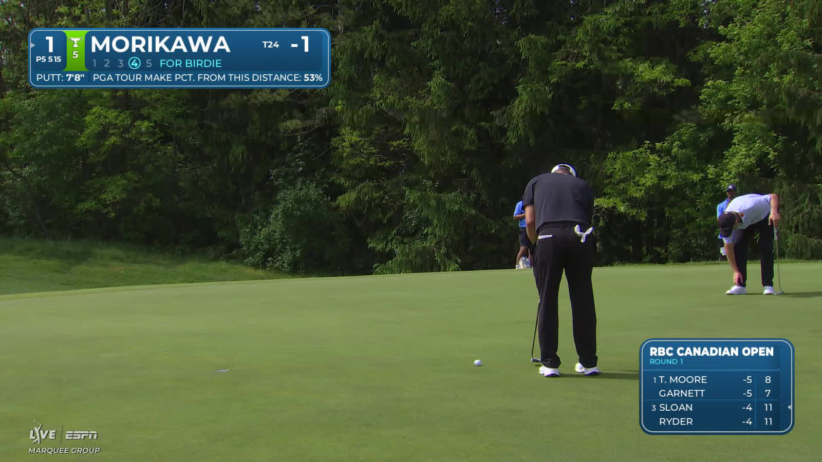 Collin Morikawa | Round 1 | 1st hole | Shot 4 | 2026 RBC Canadian