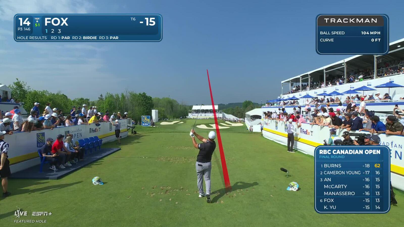 Ryan Fox | Round 4 | 14th hole | Shot 1 | 2025 RBC Canadian