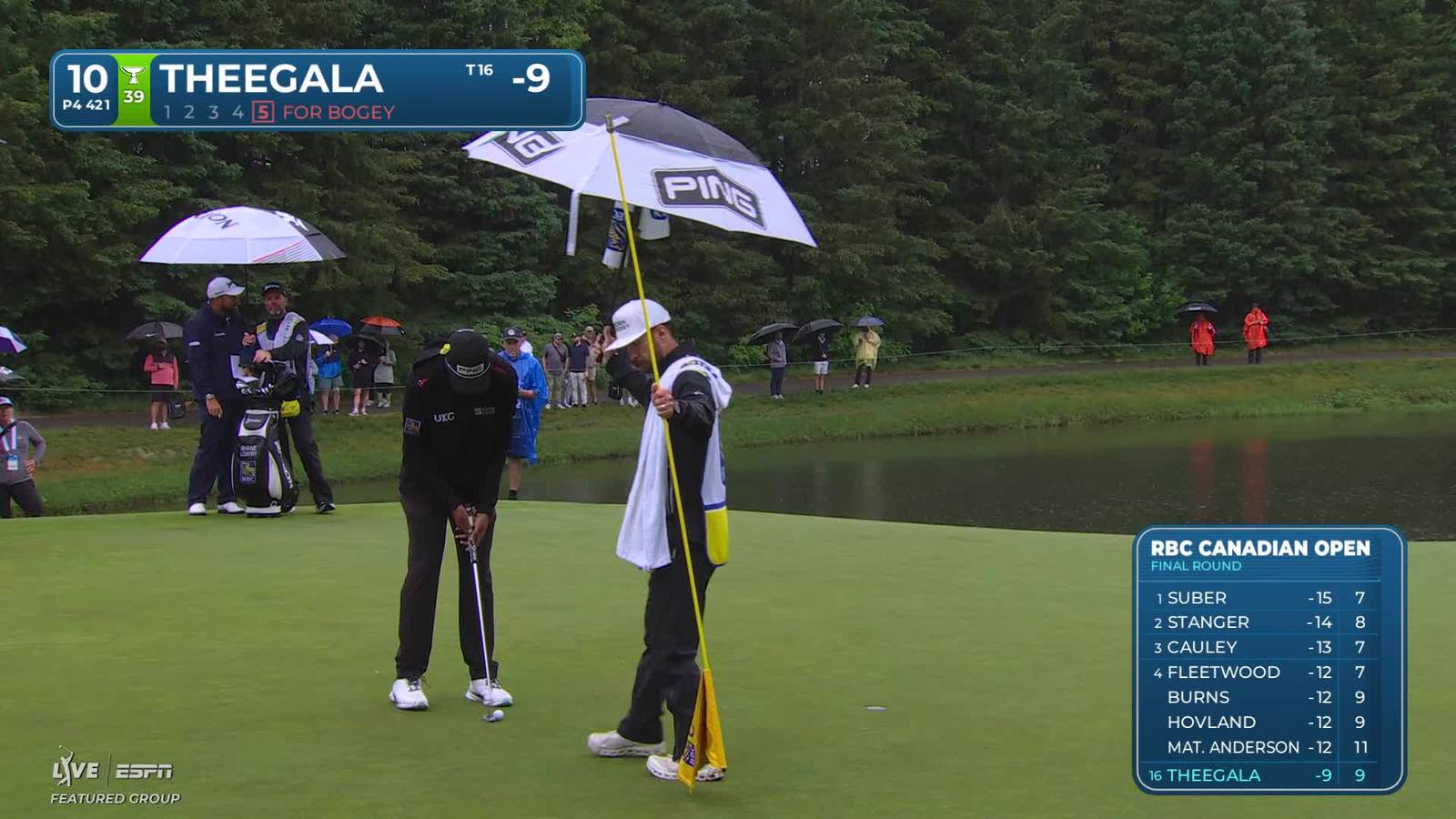 Sahith Theegala | Round 4 | 10th hole | Shot 5 | 2026 RBC Canadian