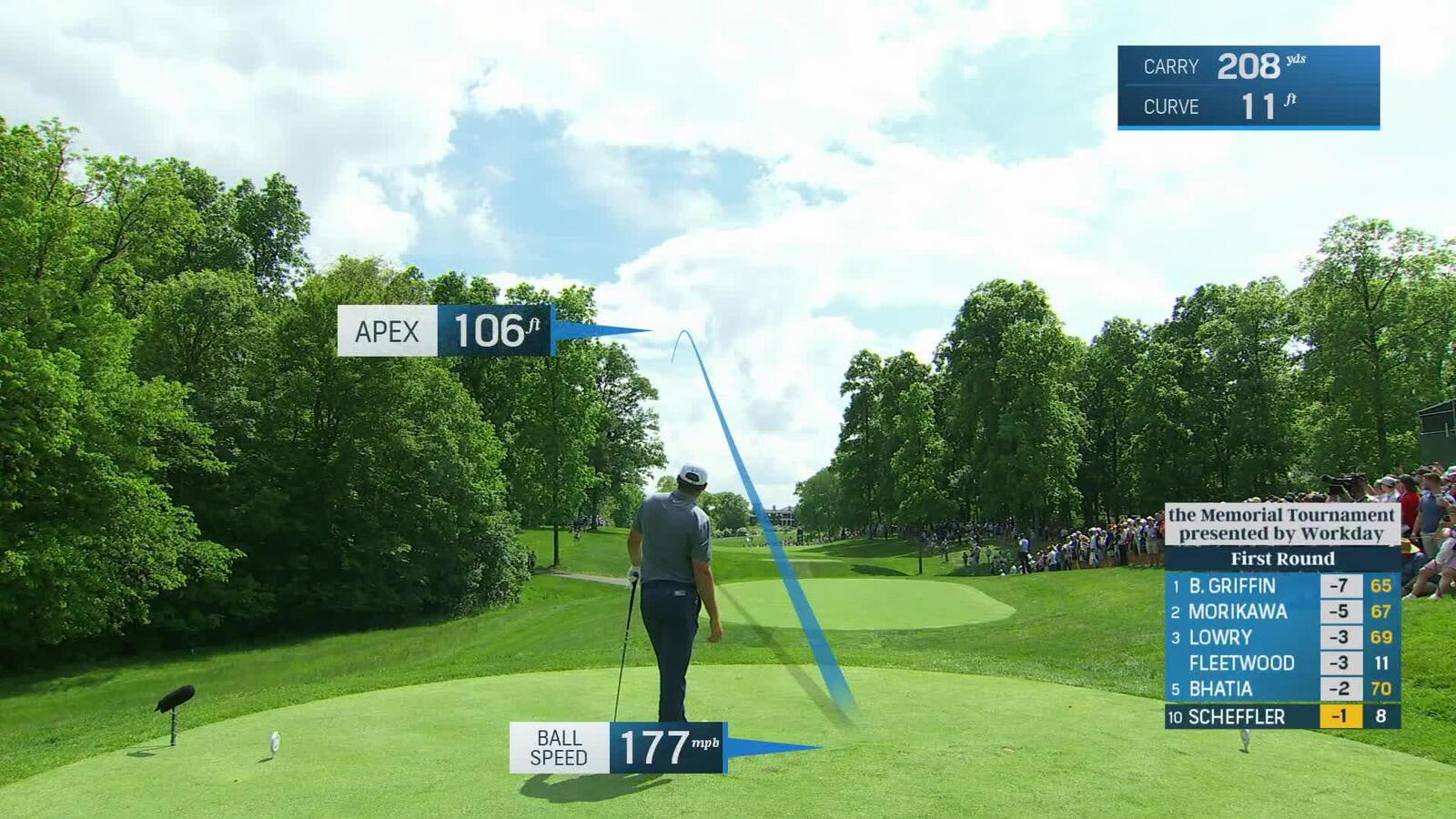 Scottie Scheffler | Round 1 | 9th hole | Shot 1 | 2025 the Memorial
