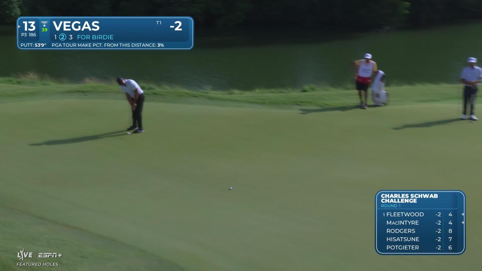 Jhonattan Vegas | Round 1 | 13th hole | Shot 2 | 2025 Charles Schwab