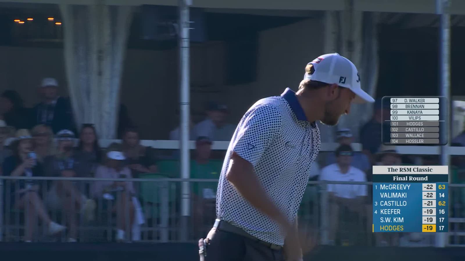 Lee Hodges | Round 4 | 18th hole | Shot 4 | 2025 The RSM Classic