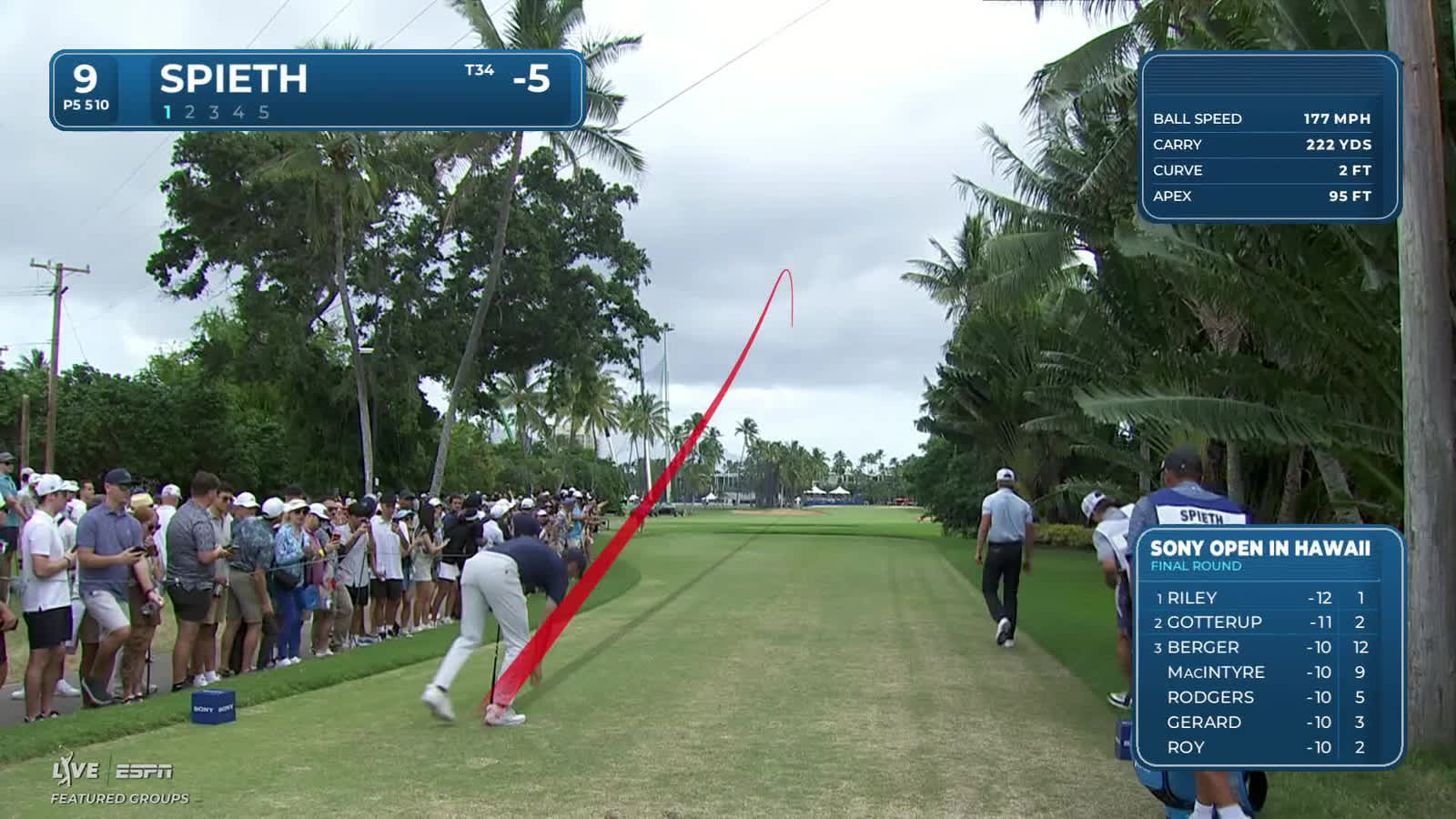 Jordan Spieth | Round 4 | 9th hole | Shot 1 | 2026 Sony Open