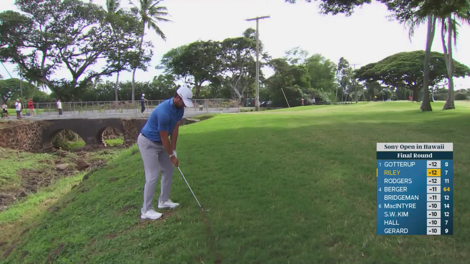 Davis Riley | Round 4 | 8th hole | Shot 3 | 2026 Sony Open