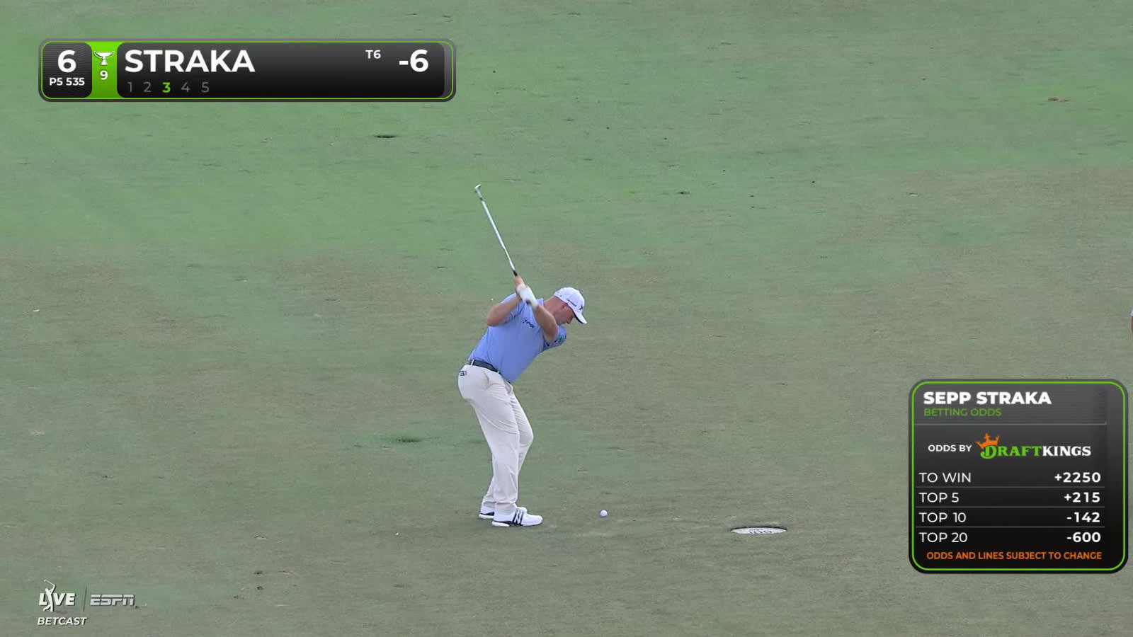 Sepp Straka | Round 3 | 6th hole | Shot 3 | 2026 Arnold Palmer