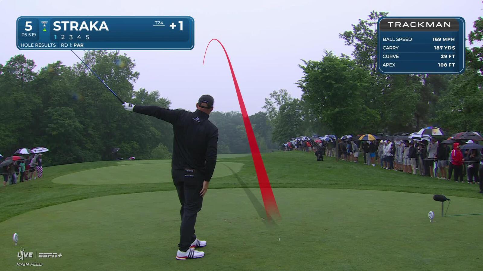 Sepp Straka | Round 2 | 5th hole | Shot 1 | 2025 the Memorial