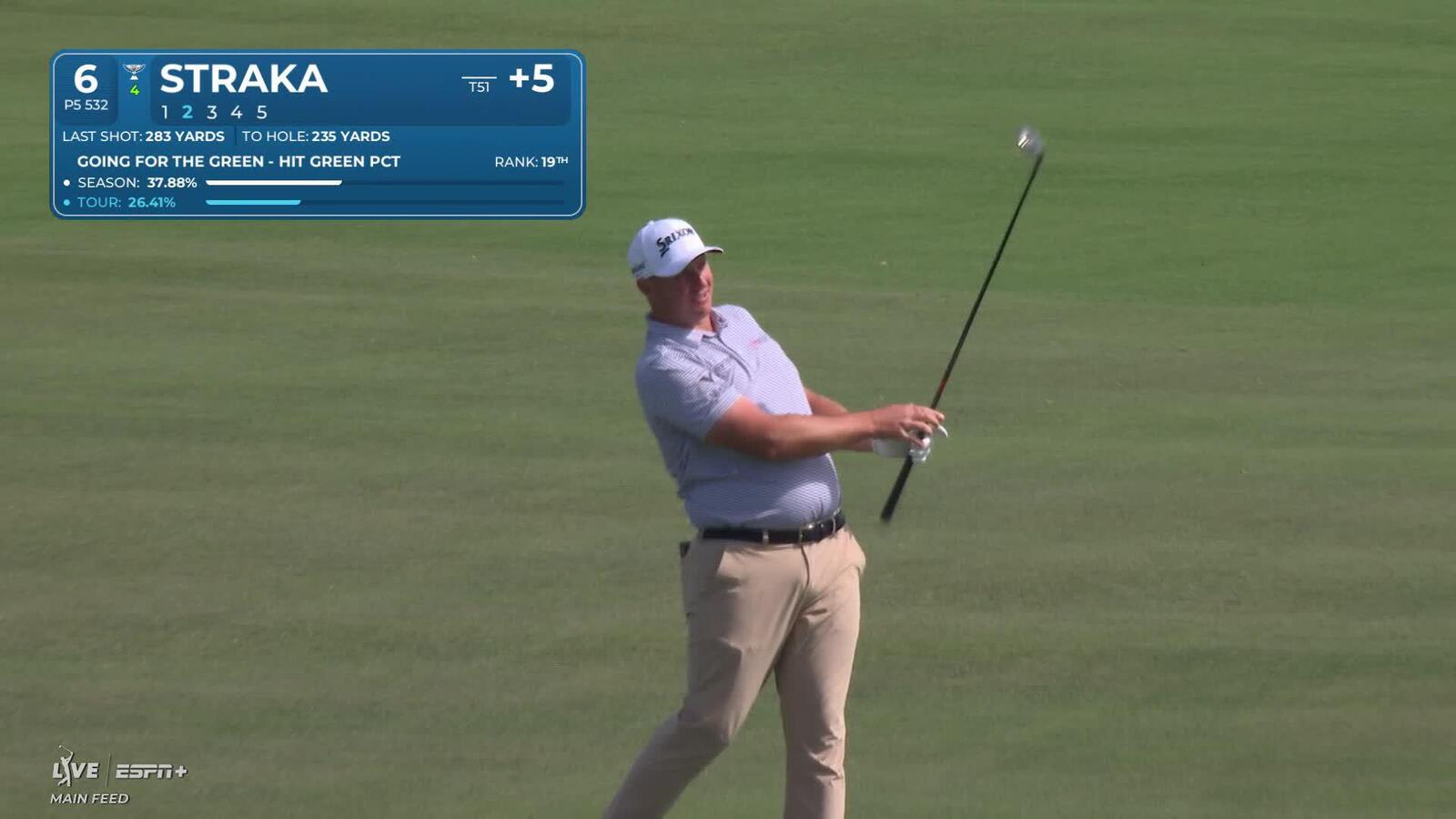 Sepp Straka | Round 2 | 6th hole | Shot 2 | 2025 Arnold Palmer Invitational